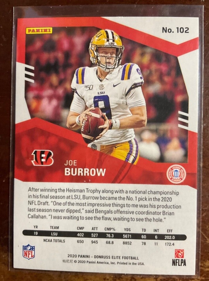2020 Panini Donruss Elite Joe Burrow Refractor /799. Rookie Card ...