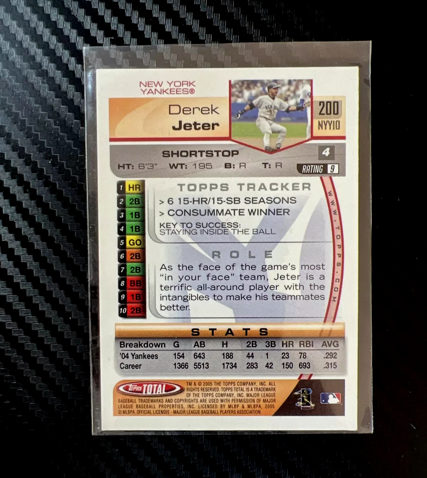 Derek Jeter 2005 Topps Total #200 "Total Domination" All Foil Parallel ...