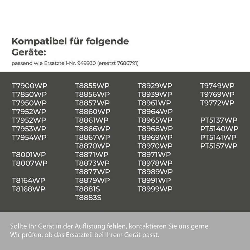 Foam Filters For Dryer Accessories Dryer Plinth Filter Heat Pump | eBay UK