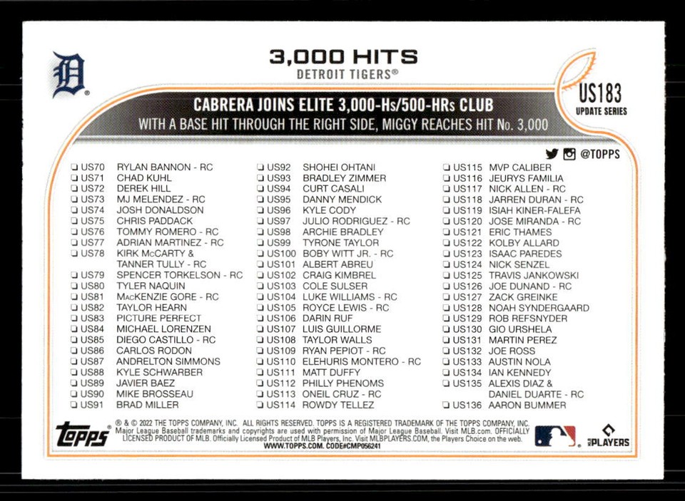 Miguel Cabrera 3,000 Hits 2022 Topps Update #US183 Detroit Tigers | eBay