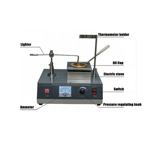 FFP-C1 Desktop Special Heating Furnace Cleveland Flash Apparatus Tester ...