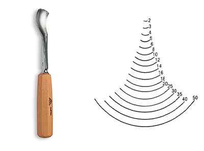 Gouge avec Poignée Aiguisé STUBAI mod.28 Longue Code 5528 | eBay