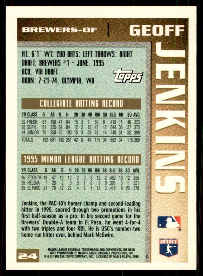 1996 Topps Geoff Jenkins A Baseball Cards #24 | eBay