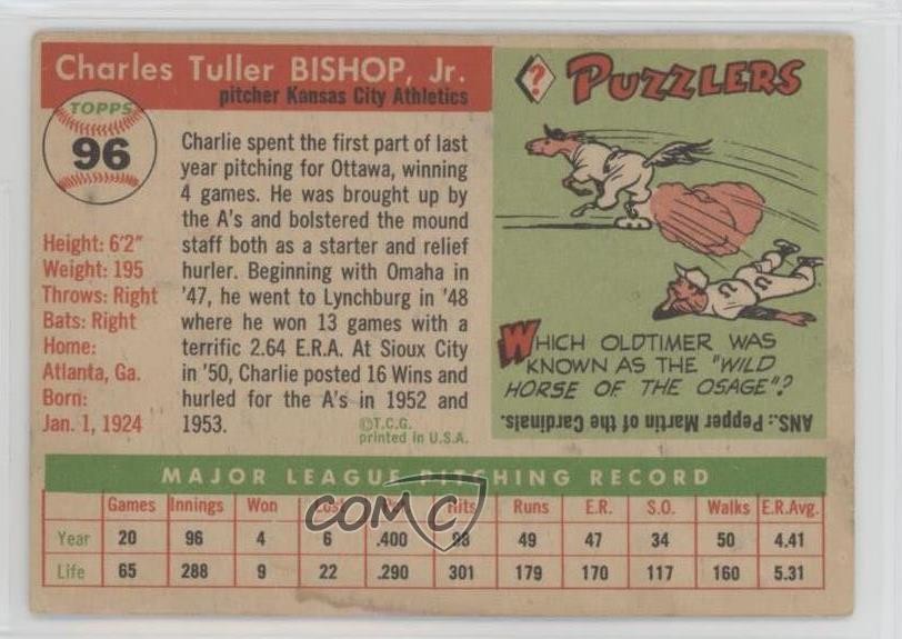 1955 Topps Charlie Bishop #96 | eBay