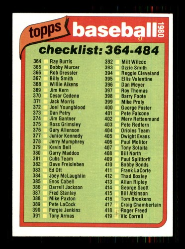 1980 Baseball Topps Checklist 364-484 CL MLB #484 4 | eBay