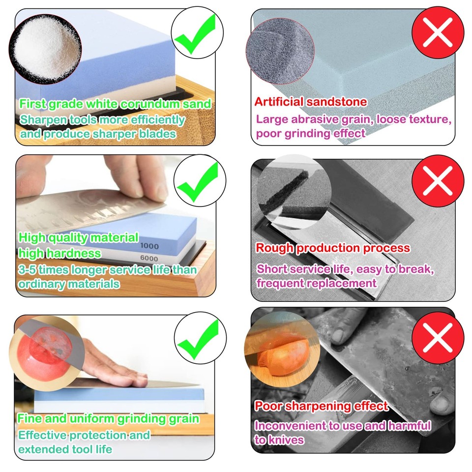 Whetstone Knife Sharpening Stone Kit - Double Sided Whetstone Knife Sharpener... 617092637573| eBay