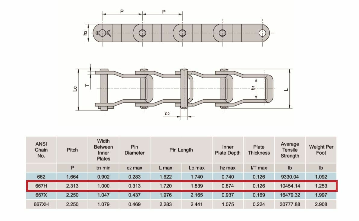 #667H Pintle Chain 10 Feet with 1 Connecting Link 799789041440 | eBay