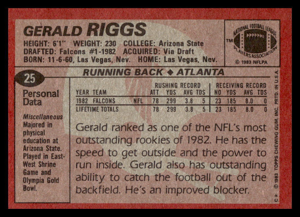 Gerald Riggs 1983 Topps #25 Atlanta Falcons RC Football Card | eBay