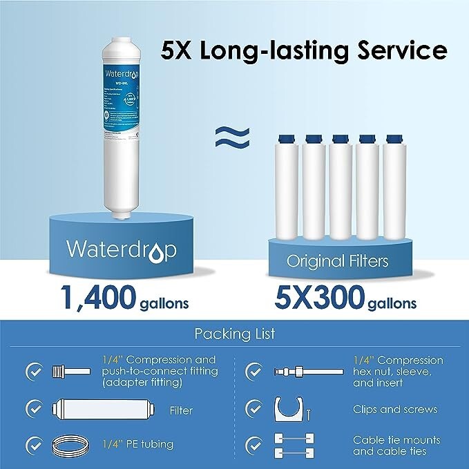 Waterdrop Inline Ice Maker and Refrigerator Filter, Water Filtration ...