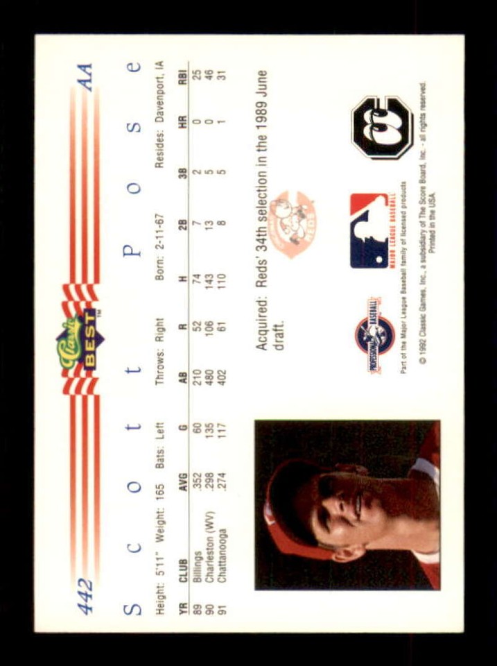 1992 Classic Best #442 Scott Pose AUTOGRAPHED!!!! 242814 | eBay