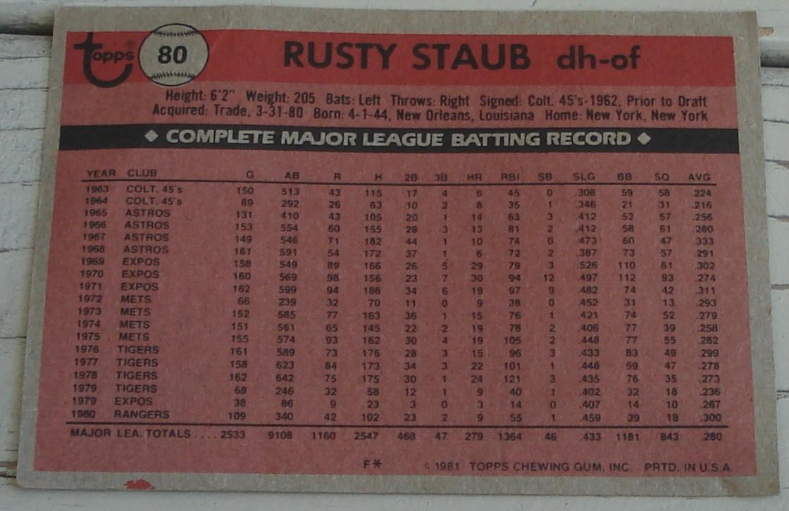 1981 Topps - #80 Rusty Staub for sale online | eBay