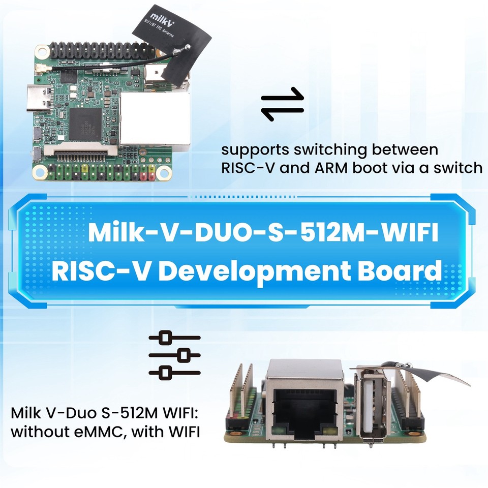 Milk-V S 512M-WIFI-Entwicklungsboard RISC-V Linux WiFi6/BT5 100 Mbit/S ...