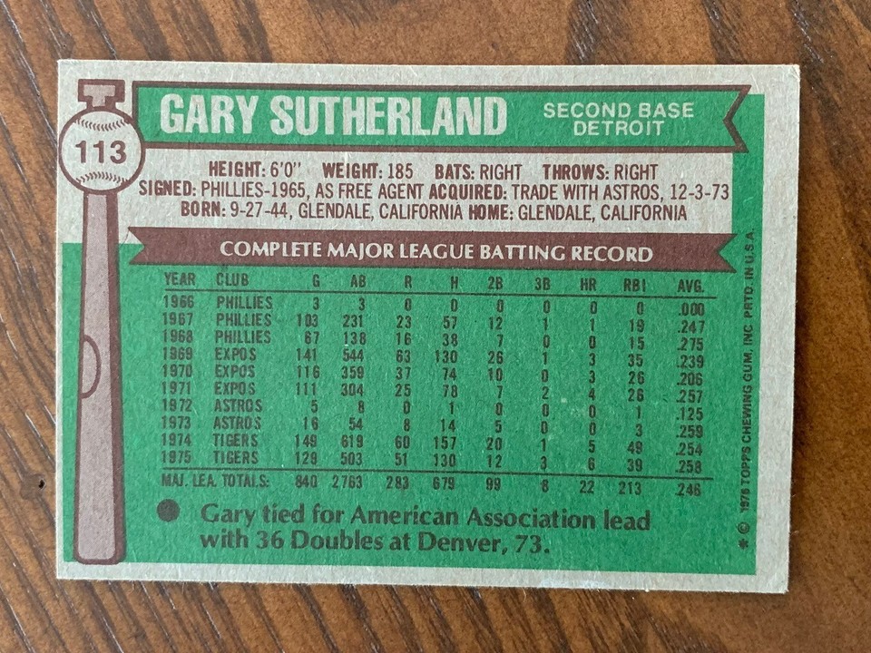 GARY SUTHERLAND 1976 Topps Baseball Card #113 – DETROIT TIGERS | eBay