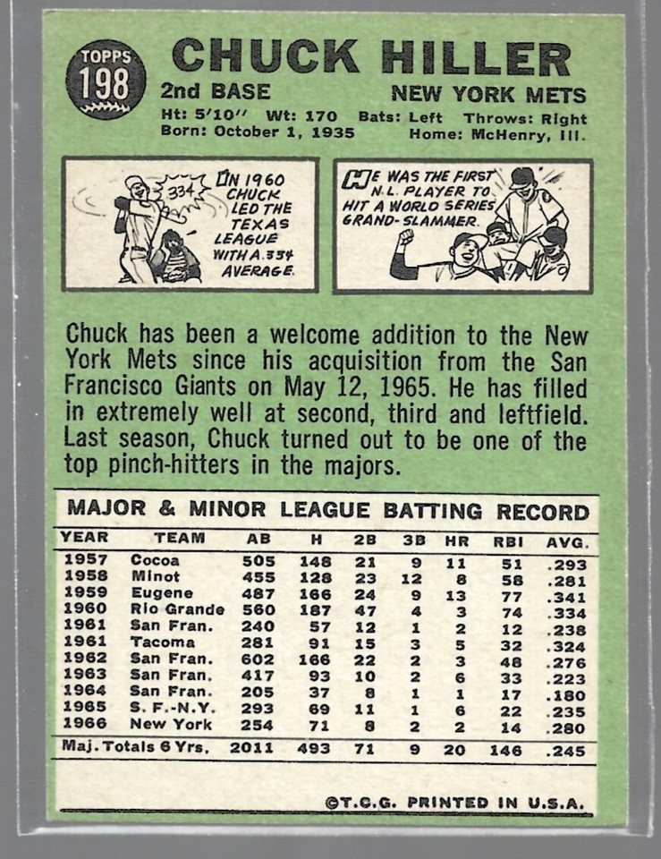 Chuck Hiller-New York Mets-1967 Topps Baseball Card #198 | eBay