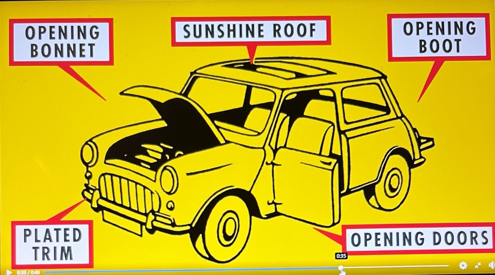 Corgi Toys Model Club 334 - "Mini Cooper "Magnifique"" - 2023 Reissue ...