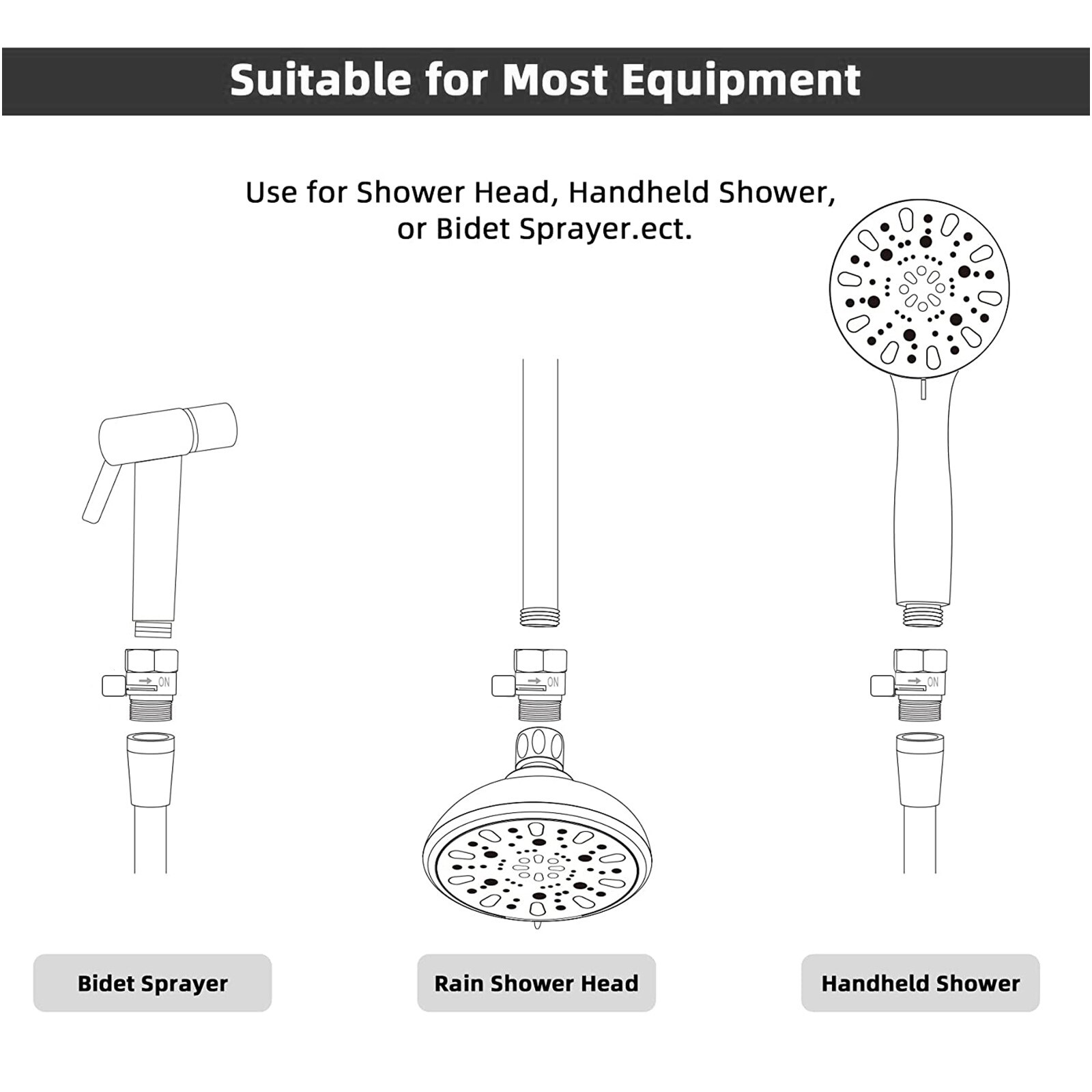 Full Brass G1/2" Flow Quick Control Shut-OFF Valve Shower Head Hand ...