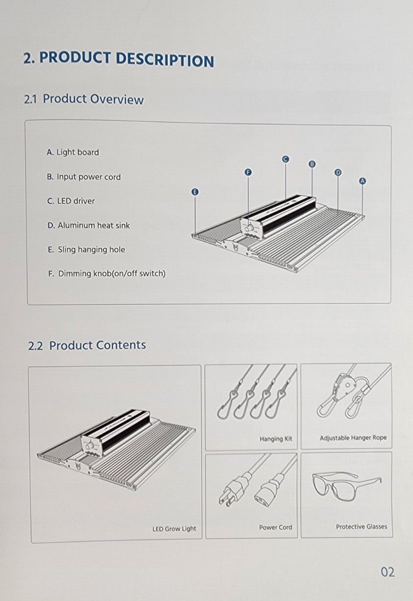 Famurs TF Series LED Full Spectrum Dimmable Grow Light FM-TF1200 Kit | eBay