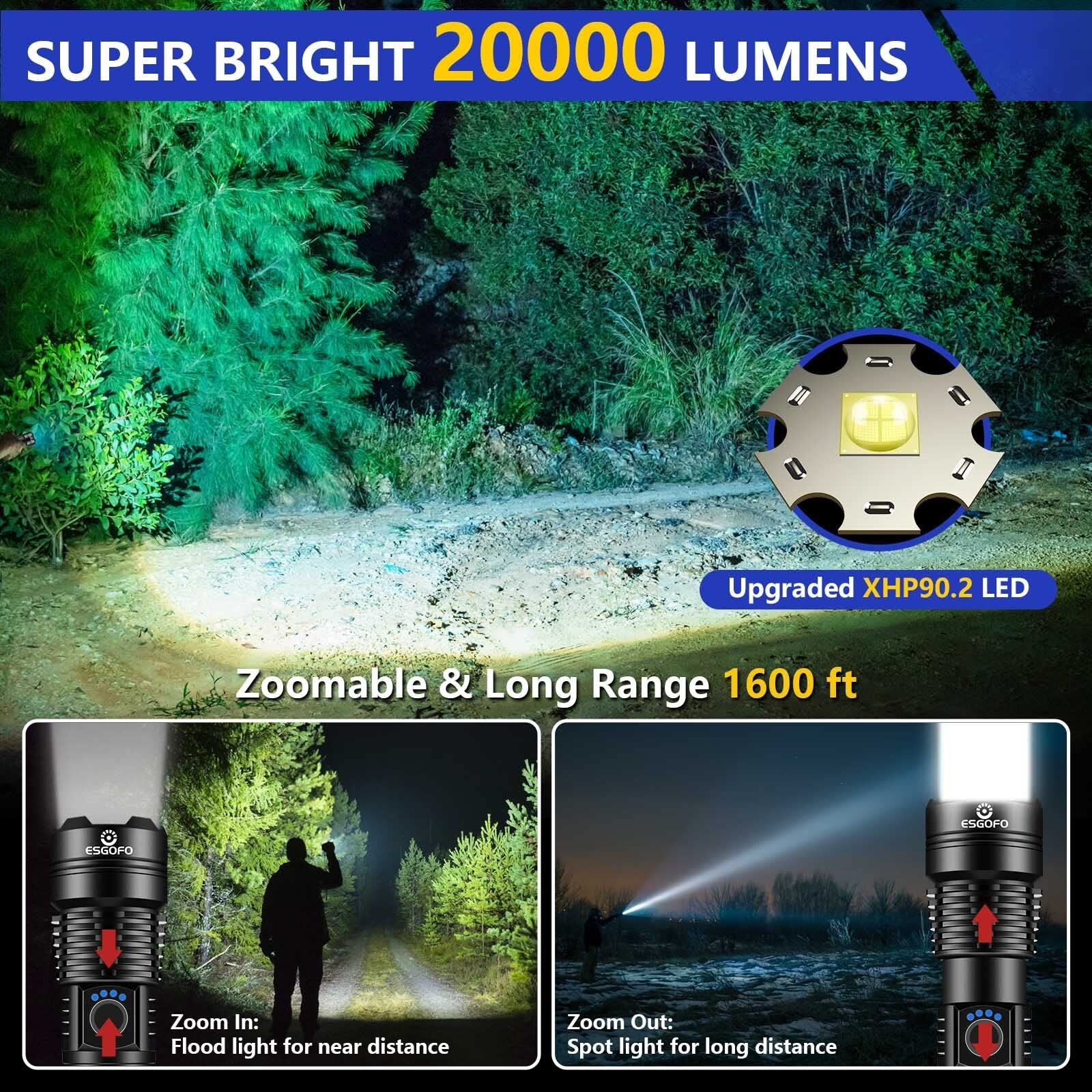 High Power Rechargeable Flashlight LED High Lumens, Super Bright 900000 ...