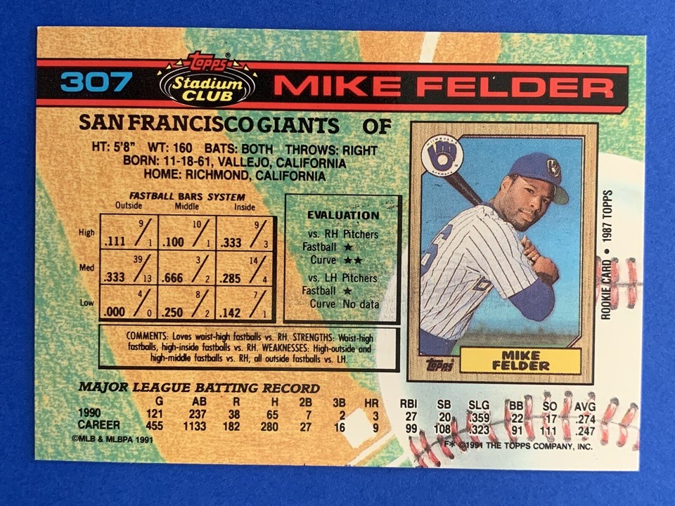 MIKE FELDER Signed 1991 TSC #307 SF GIANTS - MILWAUKEE BREWERS ...