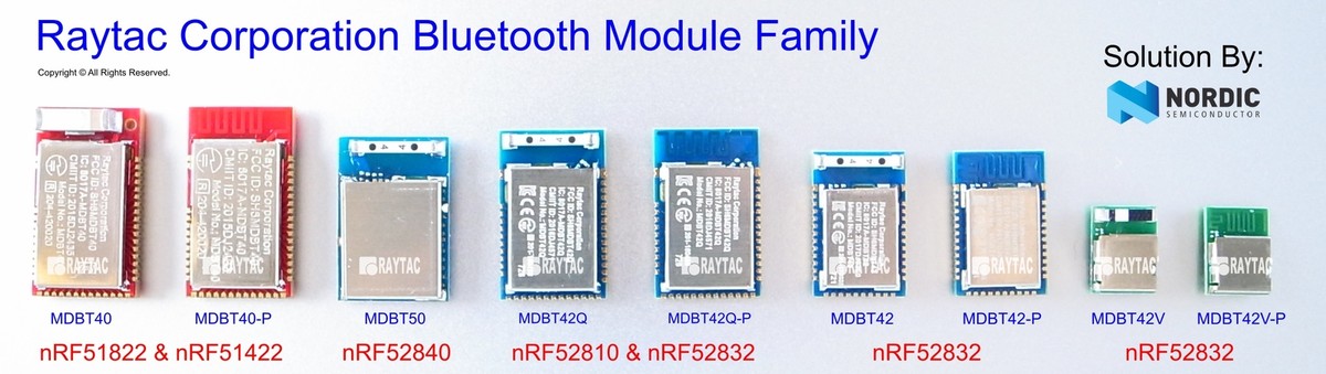 Nordic Bluetooth BLE Module | eBay Stores