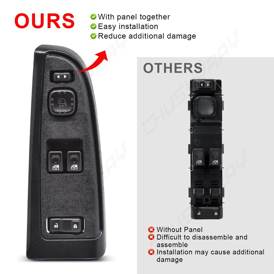 15883322 Front Driver Side Master Power Window Switch Door Lock Mirror ...