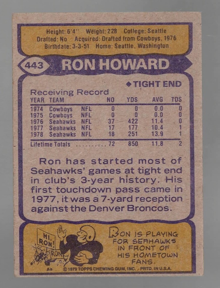 1979 Topps #443 Ron Howard Cream Colored Back Excellent | eBay
