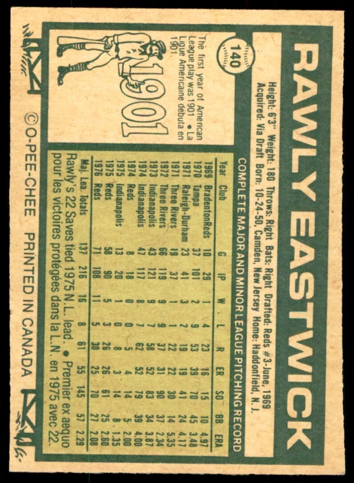 1977 O-PEE-CHEE! RAWLY EASTWICK CINCINNATI REDS #140 | eBay