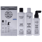 NIOXIN System 1 Starter Kit New package | eBay
