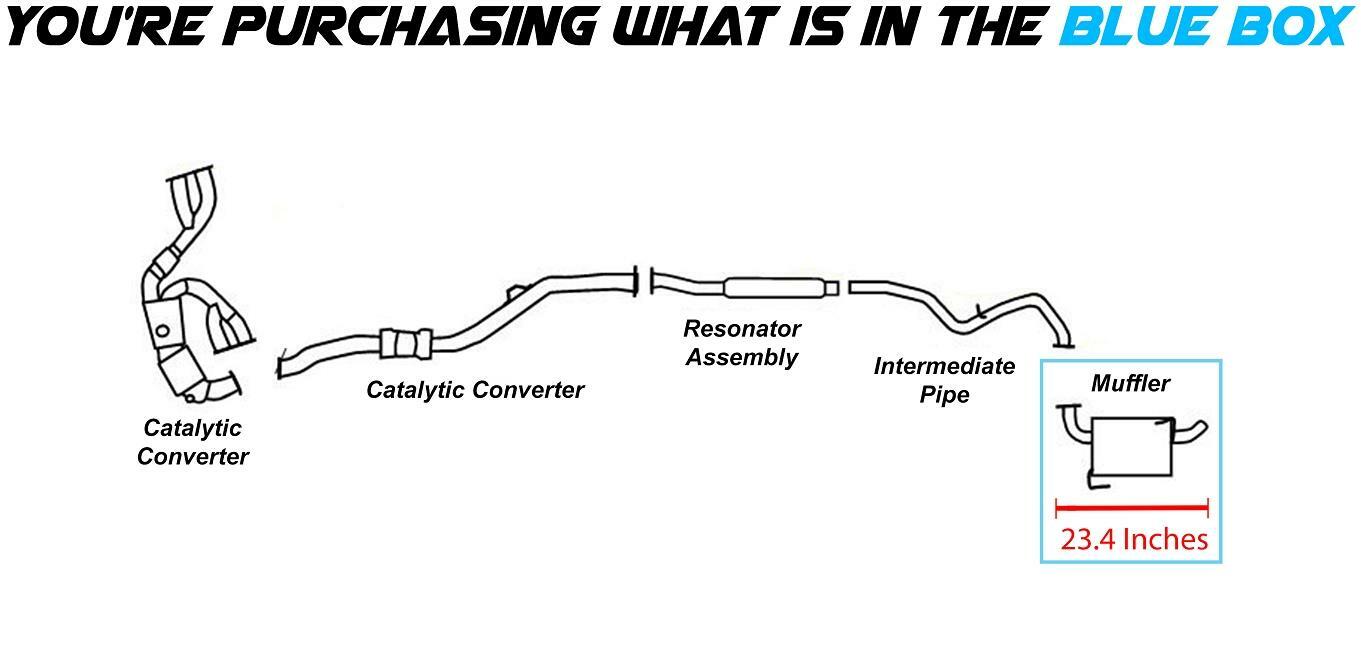 Direct fit Rear Exhaust Muffler fits: 2010-2017 Subaru Outback 2.5L | eBay