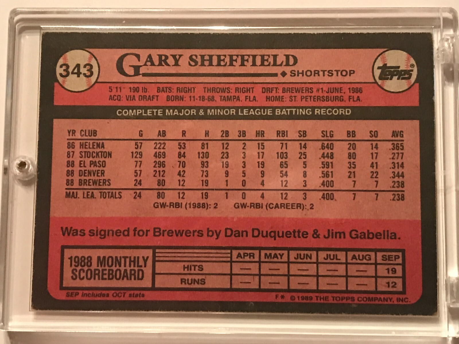 1989 "FUTURE STAR" Gary Sheffield Topps ROOKIE & BULLSEYE ERROR CARD ...