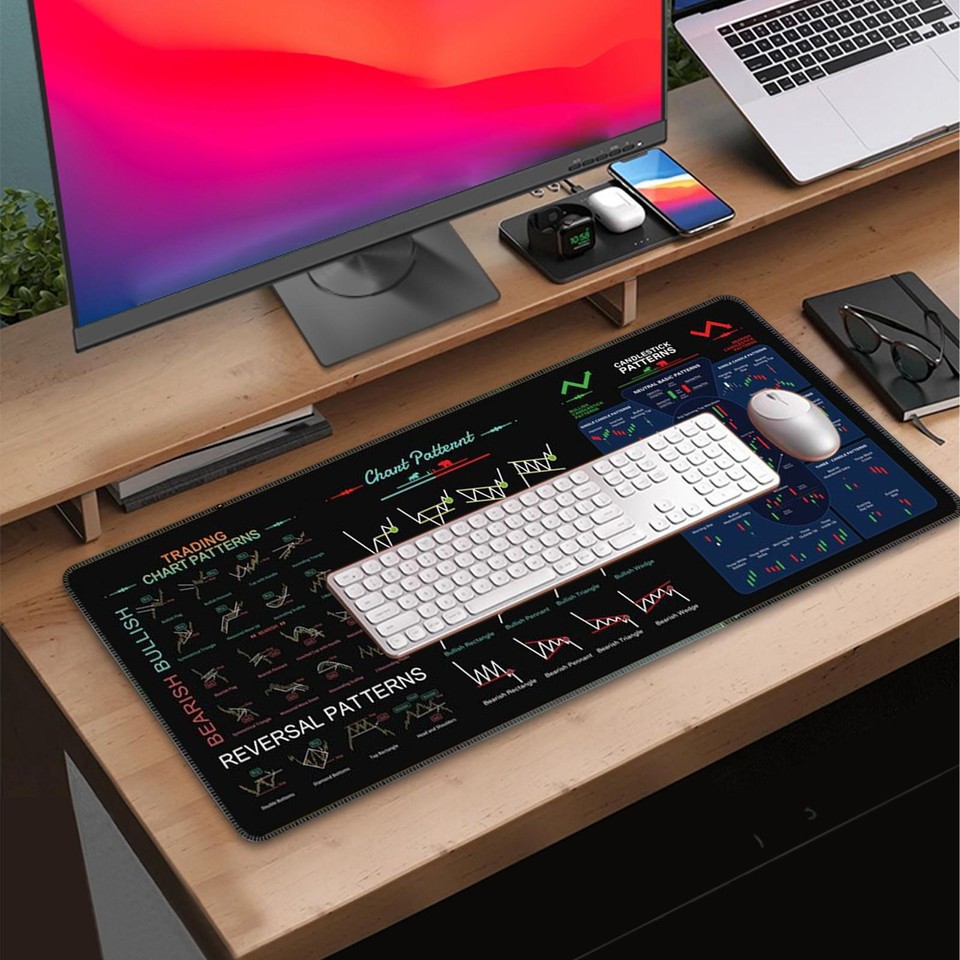 DayTrading Keyboard Desk Pad Candlestick Forex Crypto Stock market ...