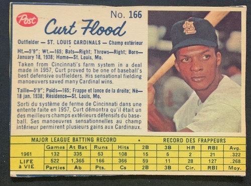 1962 Curt Flood Canadian Post Trading Card #166 St. Louis Cardinals ...