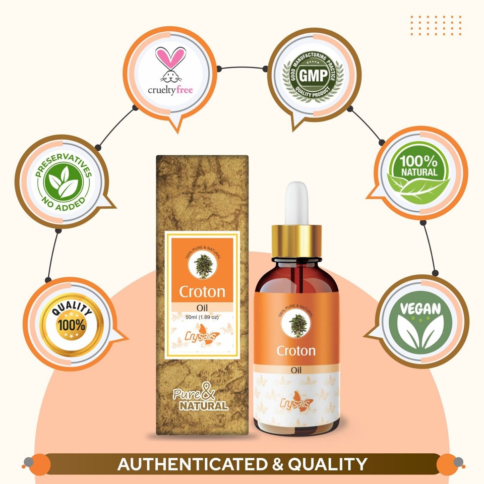 Croton {Croton Tiglium} | 100% Pure & Natural Essential Oil | 15ml ...