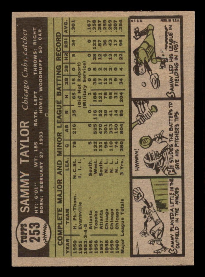 1961 Topps Baseball #253 Sammy Taylor EX/MT *e1 | eBay