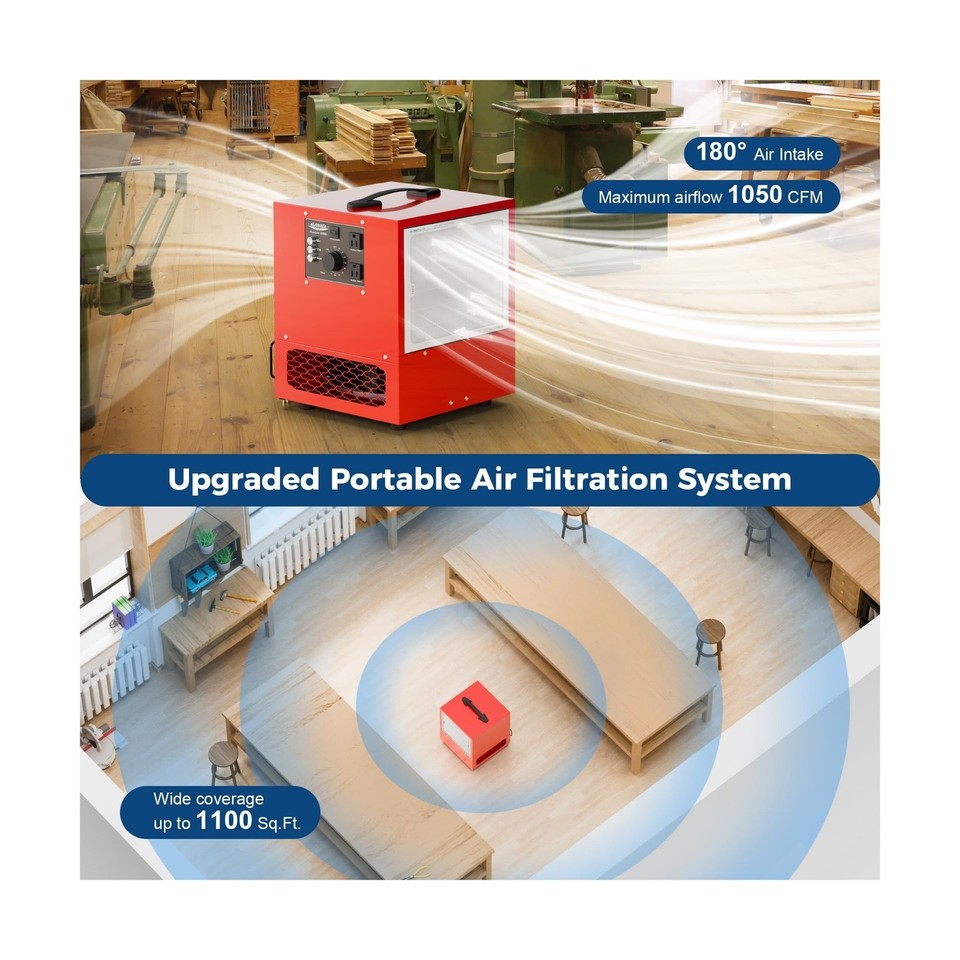 ALORAIR Portable Air Filtration System, 180° Air Intake (850/1050CFM ...