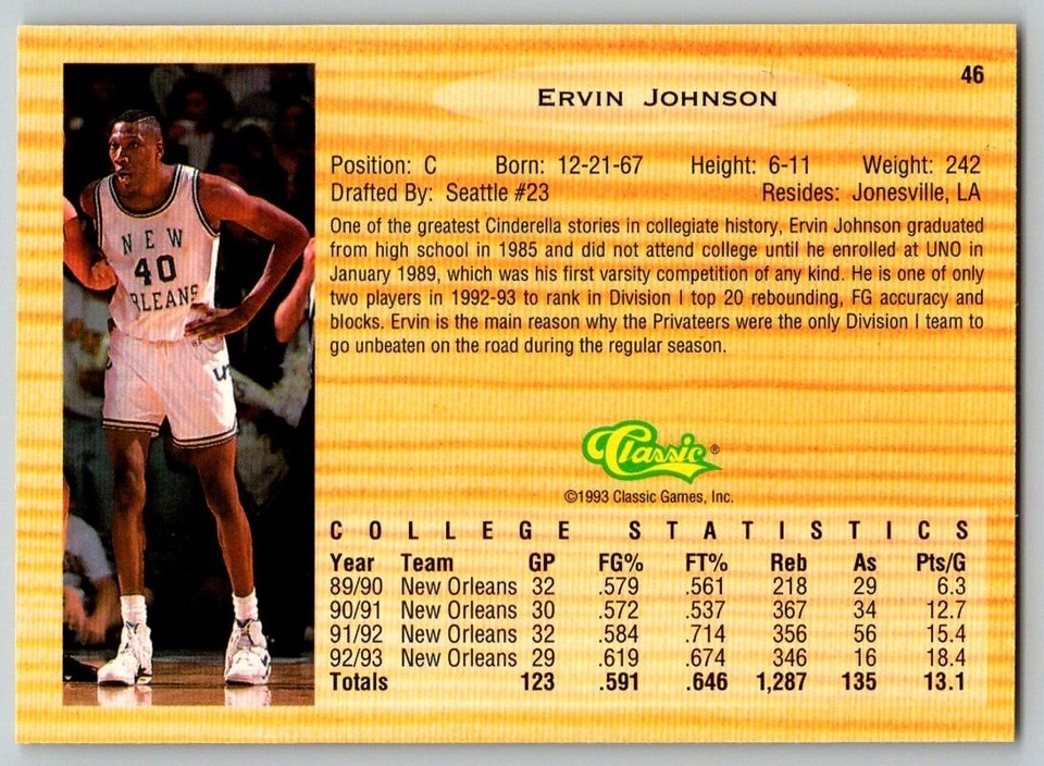 1993-94 DRAFT PICKS ERVIN JOHNSON NEW ORLEANS PRIVATEERS/SEATTLE SUPERSONICS #46 | eBay
