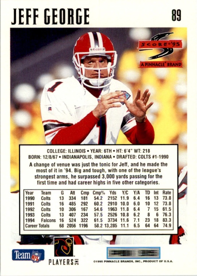 1995 Mint -- Score -- Jeff George Atlanta Falcons #89 | eBay