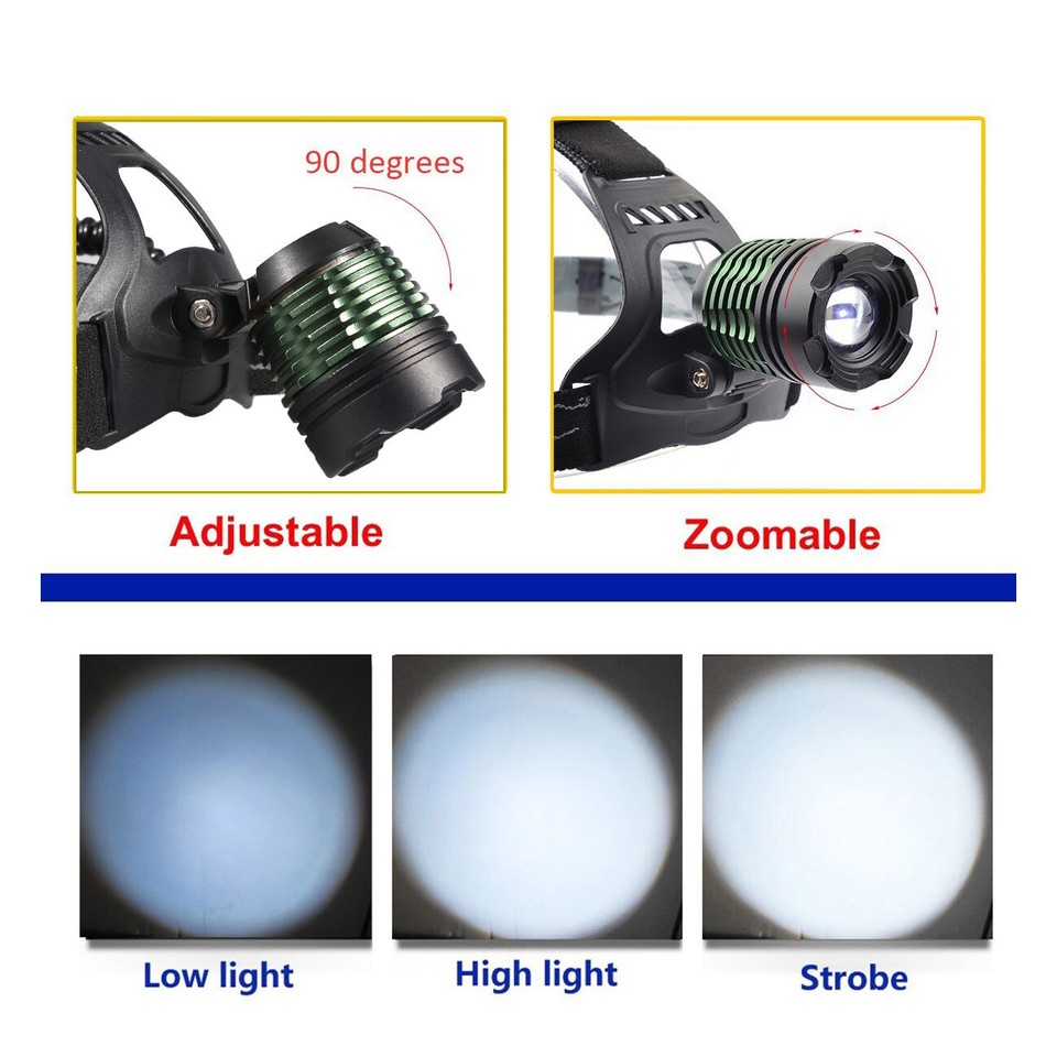Rechargeable 990000LM LED Super Bright Headlamp Tactical Head Lamp ...