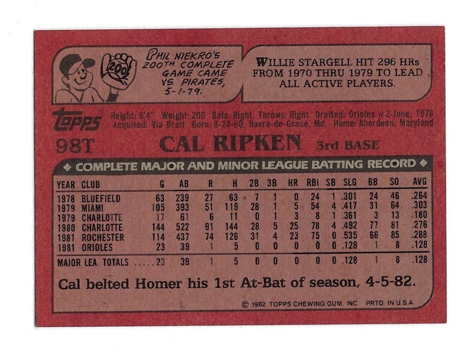 1982 Topps Traded - #98T Cal Ripken (RC) | eBay