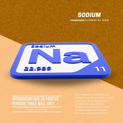 Sodium Periodic Table Tile, Collectible Gift | eBay