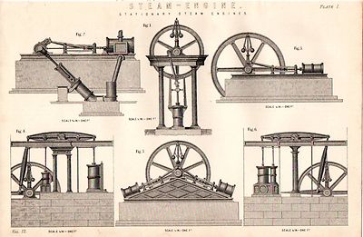 1868 PRINT ~ STEAM ENGINE ~ STATIONARY STEAM ENGINES | eBay