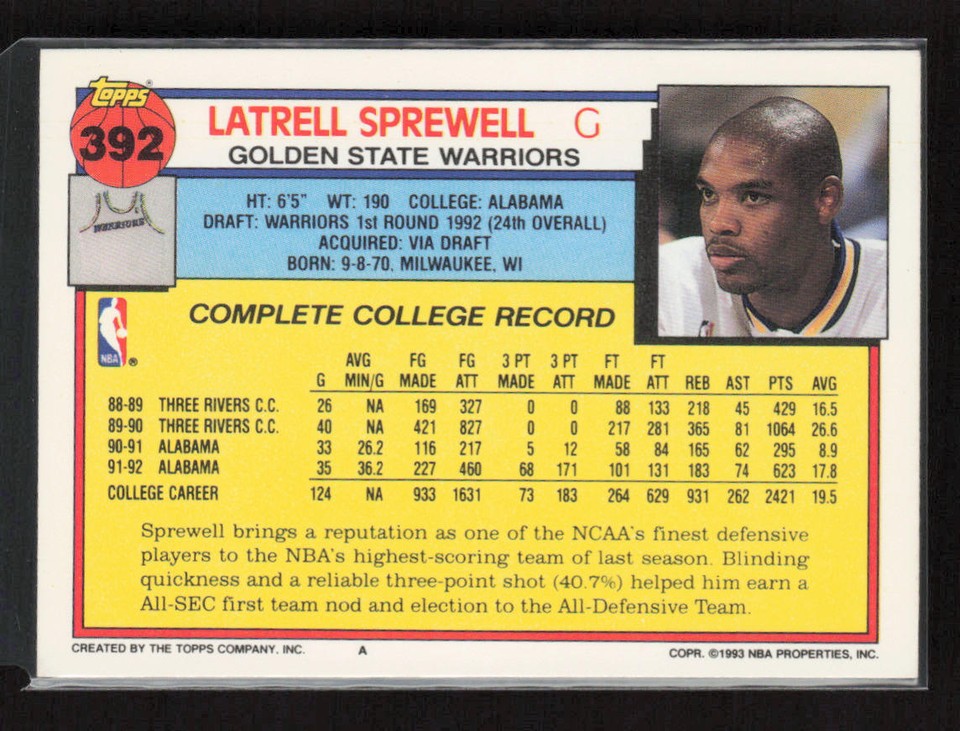 1992-93 Topps #392 Latrell Sprewell Golden State Warriors Rookie | eBay