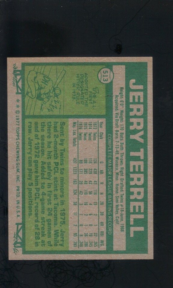 1977 TOPPS BASEBALL CARD JERRY TERRELL #513 NM-MT TWINS | eBay