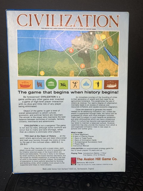 Civilization Board Game Avalon Hill 2nd Edition 1982 for sale online | eBay