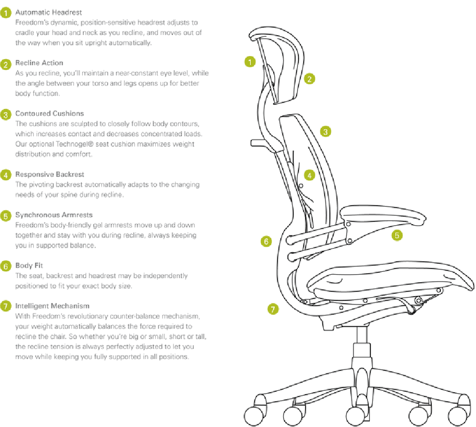 HumanScale Freedom Miso Brown Bizon Leather Aluminum Computer Office ...