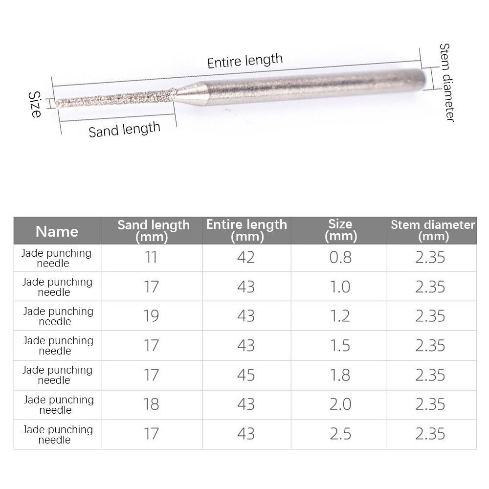 DIY Tool Needle Drill Bit Punch Model Hand Drill Diamond Grinding Rods ...