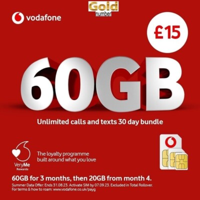 Vodafone Official Pay As You Go (PAYG) SIM Card - Standard, Micro, Nano ...
