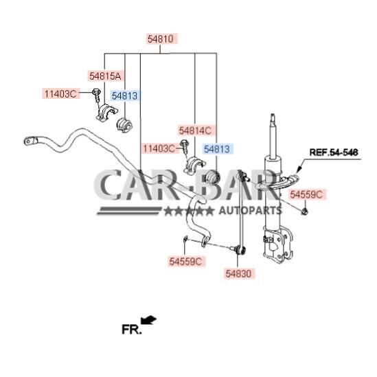 2x Stabilizer Bar Bush for 13-19 Hyundai Santa Fe Kia Sedona Sorento ...