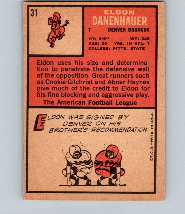 1966 TOPPS FOOTBALL #31 ELDON DANENHAUER MID GRADE NA | eBay