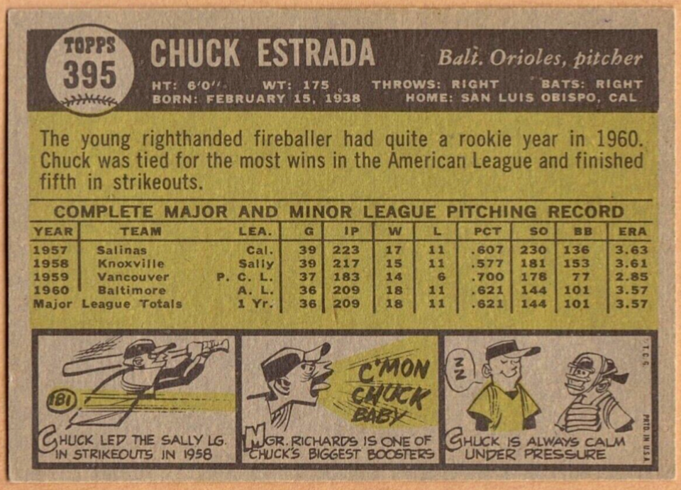 1961 Topps Baseball #395 Chuck Estrada [EX/MT+] | eBay